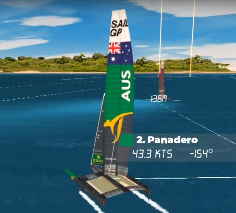 World’s fastest virtual sail racing returns with launch of 2020 eSailGP ...